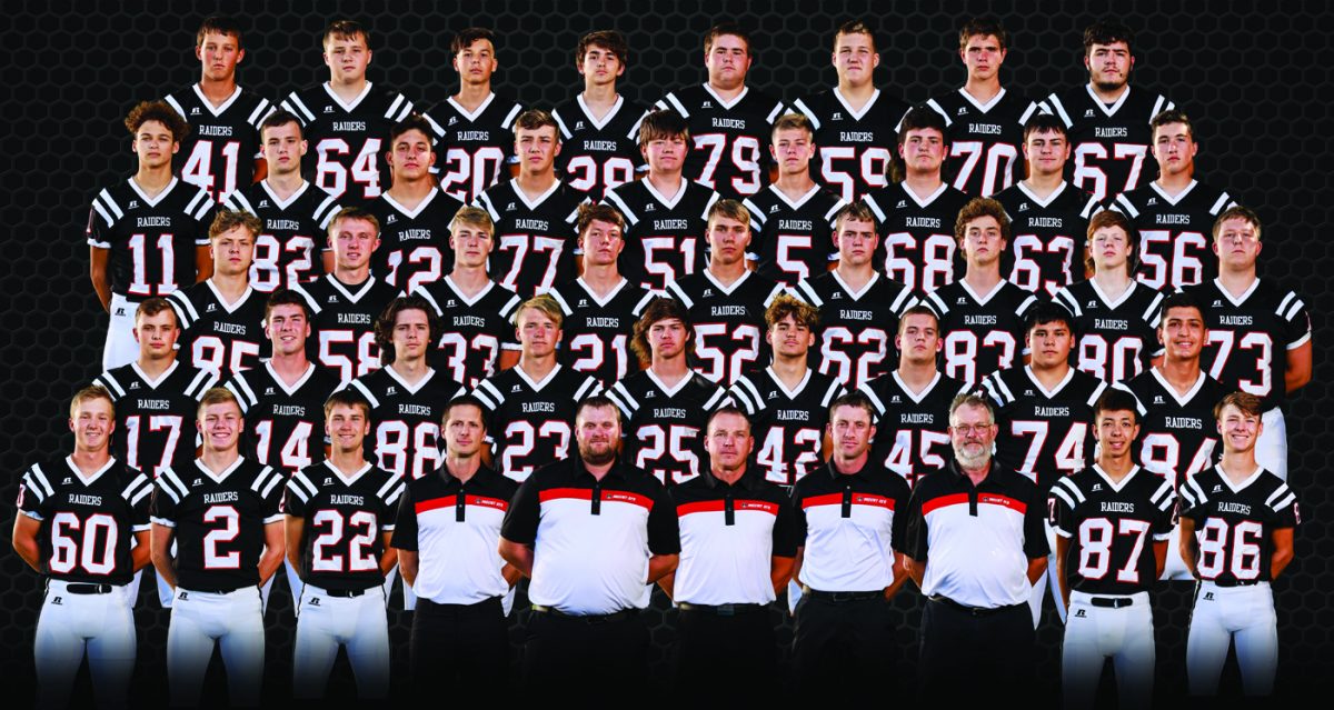 Raider football begins next chapter under Derek Lambert – Mount Ayr ...
