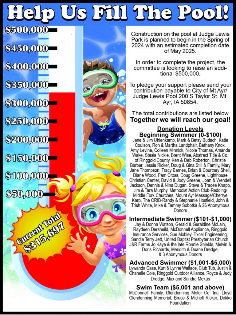 Dekko Foundation awards city $250,000 for pool project – Mount Ayr ...